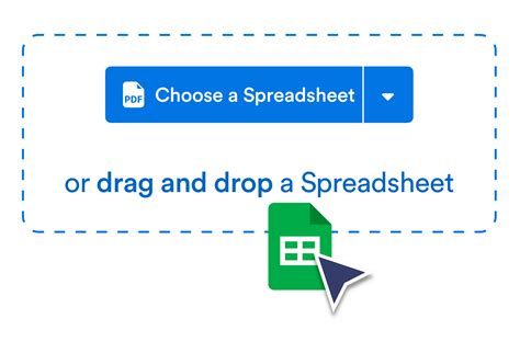 Ai Chart Generator Jotform