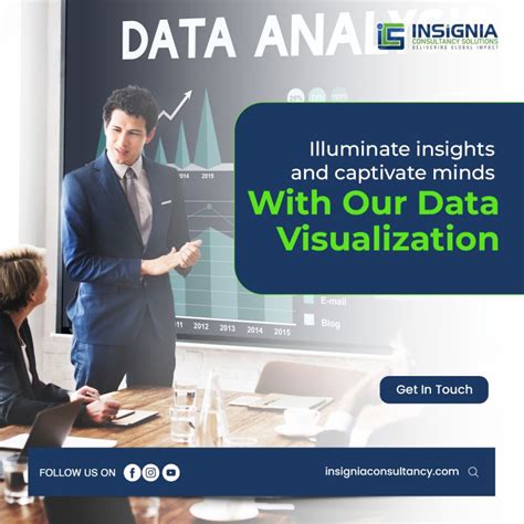 Insignia Consultancy Solutions On Linkedin Datavisualization Insigniaconsultancy