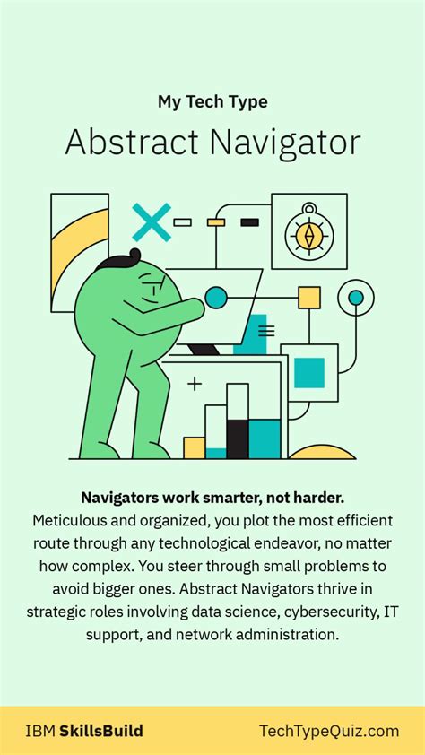 Sanju Vikasini On Linkedin My Tech Type Abstract Navigator