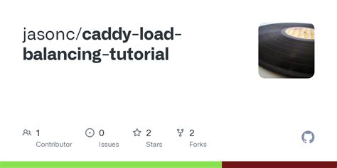 Github Jasonccaddy Load Balancing Tutorial