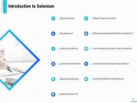 Introduction To Selenium And Its Components Powerpoint Presentation