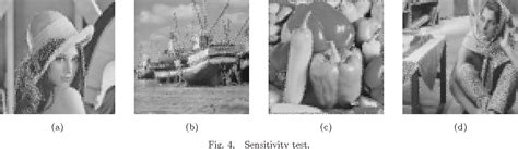 figure 4 from a block compressive sensing based scalable encryption framework for protecting
