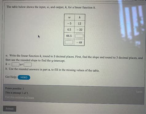 Solved The Table Below Shows The Input W And Output K Chegg