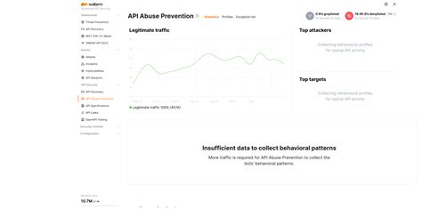 Exploring Bot Activity Wallarm Documentation