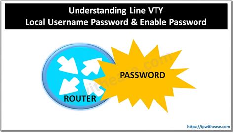 Understanding Line Vty Local Username Password And Enable Password Ip
