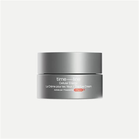 Mitopure® The First And Only Clinically Tested Urolithin A Timeline