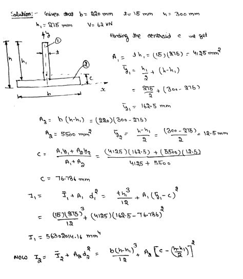 solved the cross sectional dimensions of a beam shown