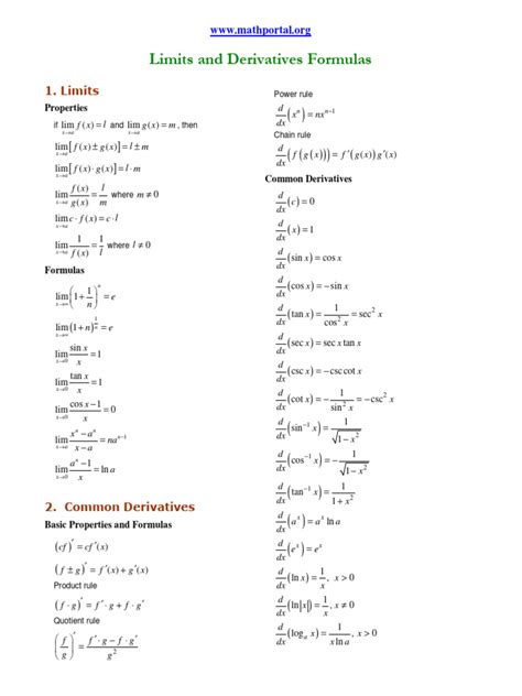 Limits And Derivatives Formulas 0 240525 230215 Download Free Pdf Mathematical Objects