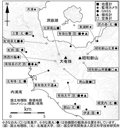 気象庁有珠山 観測点配置図