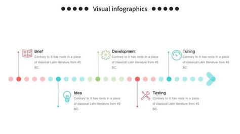 Step By Step Visualization Of Project Process In A Diagram PowerPoint Template Free Download