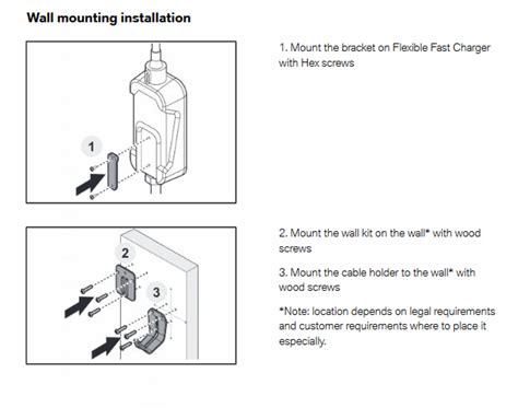 2025 Bmw M5 Bmw Oem Wall Bracket For Flexible Fast Charger 61 90 5 A13