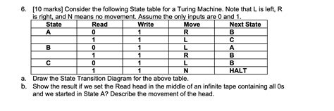 6 [10 marks] consider the following state table for