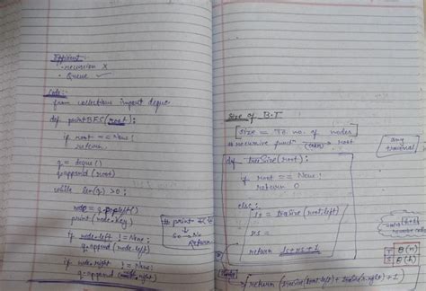 Aditya Singh On Linkedin 90daysdsa Dsa Python Learning Improving Challenge