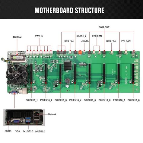 Mining Rig Case 8 Gpu Mining Case With Mining Motherboard Support At Best Price In Bengaluru
