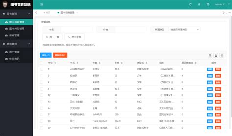 GitHub huanfenz BookManager SpringBoot和LayUI的图书管理系统