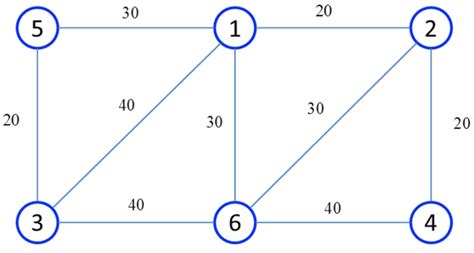 Online Solver Minimum Spanning Tree OptimizationCity