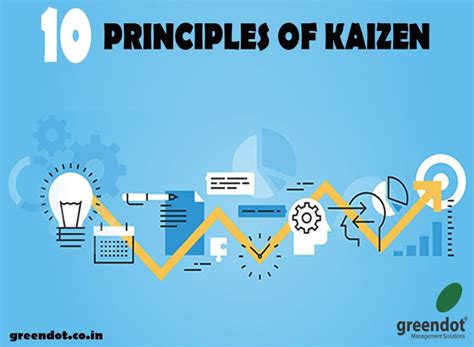 Basic Principles Of KAIZEN Greendot Management Solutions Kaizen Kaizen Principle Principles