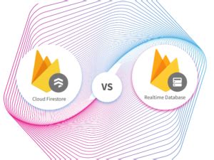 Cloud Firestore Vs Realtime Database Which When To Choose Skywell Software