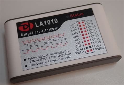 Sourcing A Hardware Hacking Toolkit