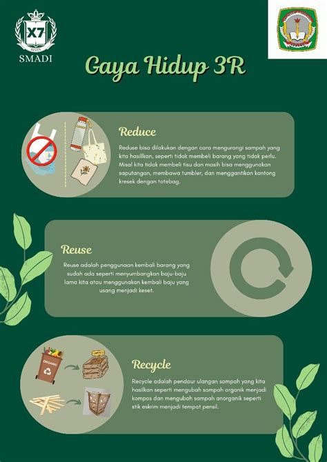 10 Examples Of Recyclable Materials