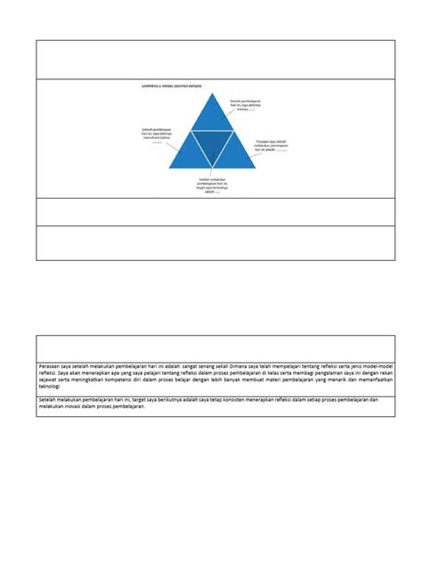 1 1 D 2 Refleksi Framework Dan Model Model Refleksi Pdf