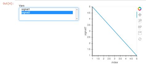 Python Panel Widgets Do Not Update Plot Stack Overflow
