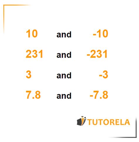 Opposite Numbers Tutorela