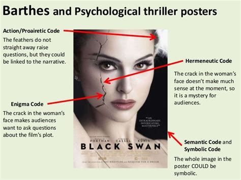 Film Poster Codes And Conventions