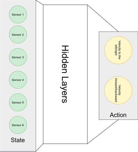 Quality Diversity Algorithms ロボット ナビゲーションに適用される Map Elites に基づく新しいアプローチ