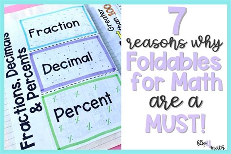 Math Problem Solving Foldables