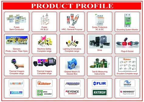 Steel Spring Coupling At ₹ 1000 Spring Coupling In North 24 Parganas