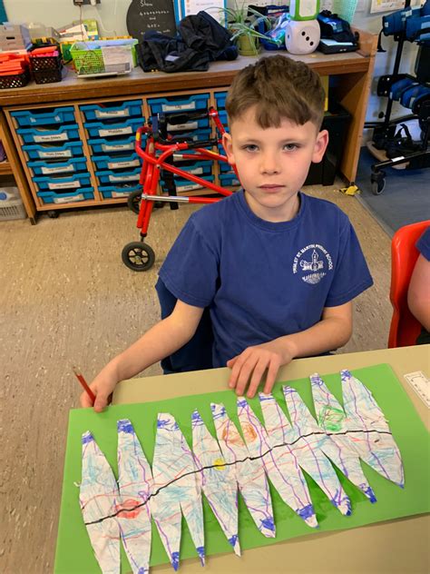 Sketching Master Class