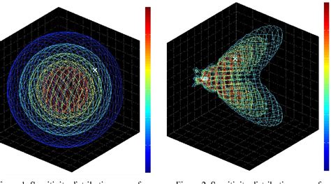 Figure 1 From Sound Separation System Using Spherical Microphone Array