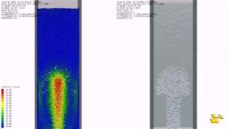 [video] metariver technology co ltd on linkedin cfd dbm computational fluid dynamics