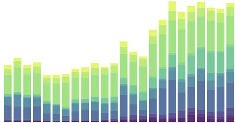 Javascript How To Get A Specific Item Name In An Array Of Objects In