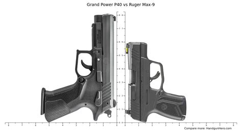 Grand Power P40 Vs Ruger Max 9 Size Comparison Handgun Hero