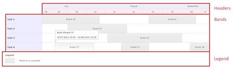 Jquery Timeline Plugin Jquery Timeline Plugin Sections