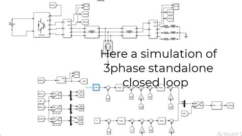 3 Phase Standalone Closed Loop Control Using Dq0 Transformation Using