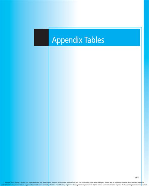 Appendix Tables A Appendix Tables Copyright Cengage Learning All Rights Reserved May