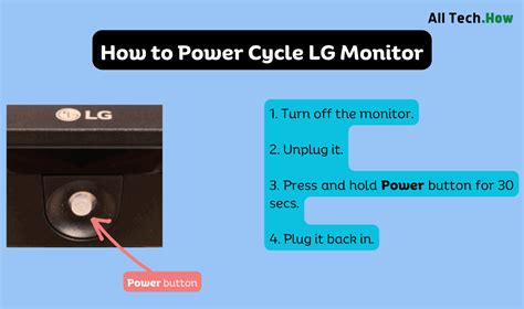 How To Fix Lg Monitor No Signal Entering Power Saving Mode Shortly Error