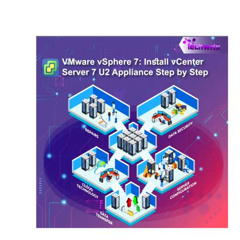 Setting Up Vmware Vcenter Server