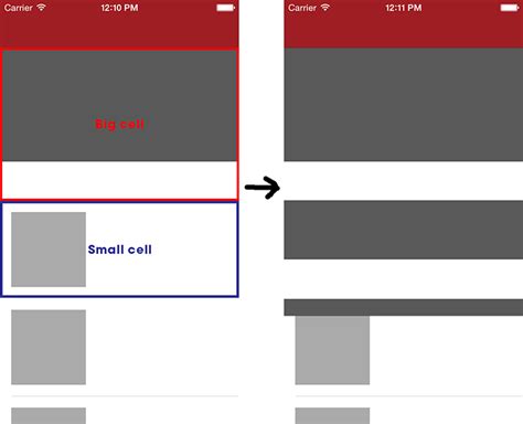 Ios How To Update Table View Cell Stack Overflow