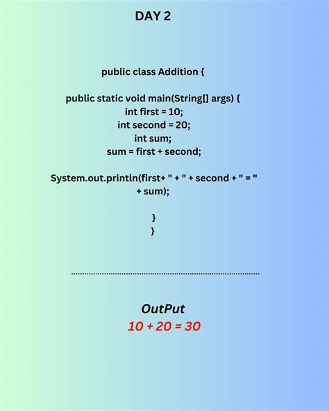 Akshay Birajdar On Linkedin 100daysofcode Java 100daysofcode Programming Linkedinlearning