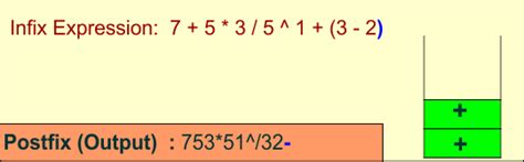 Algorithm To Convert Infix To Postfix Using Stack Cs Taleem