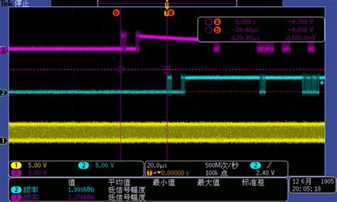 DS UB Q Q DS UB GPIO Transfer Delay Interface Forum Interface TI E E