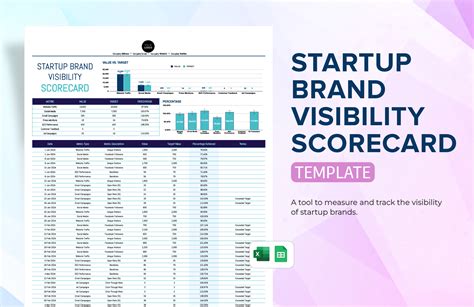 Free Editable Scorecard Templates In Excel To Download