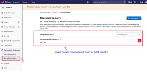 Tutorial Gitlab Cicd Auto Deploy Ke Server Menggunakan Docker By Muhammad Zaky Medium