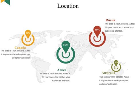 Location Ppt PowerPoint Presentation Layouts Diagrams