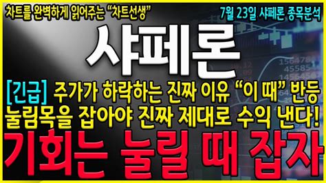 샤페론 주가 전망 작전세력 뒷통수 후리는 눌림후 공략 일반공모 유상증자패턴 정확하게 매도하고 눌리면 다시 지지선에서