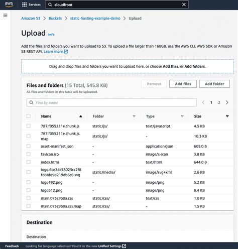 Spas Or Ssg On Aws Cloudfront Cloudvisor
